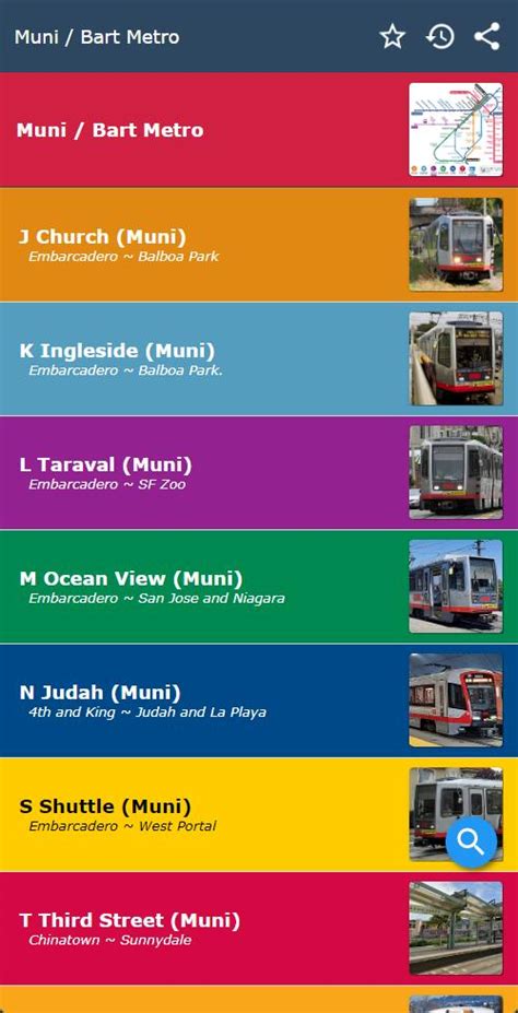 San Francisco Munibart Metro Apk For Android Download