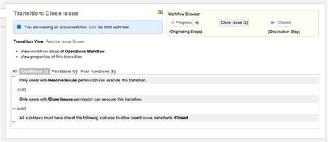 Preventing Closing A Jira Task If It Has Open Sub Tasks Openwebit