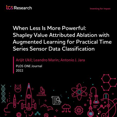 Rohaan Mishra On Linkedin When Less Is More Powerful Shapley Value Attributed Ablation With