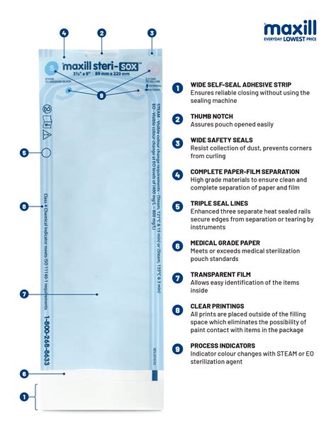 Key Factors For Proper Sterilization Pouch Sizing In Healthcare Facilities