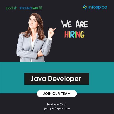 Saji Joseph On Linkedin 🌐 Urgent Opening For Java Developer 🌐 We Are Looking For Talented