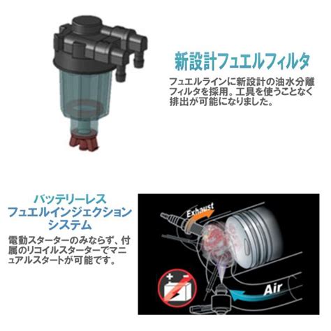 Mfs9 8c Efl｜トーハツ 9 8馬力船外機エンジン｜手ハンドル｜電動スターター（セル付仕様）｜トランサムl ｜新品＆最新モデル