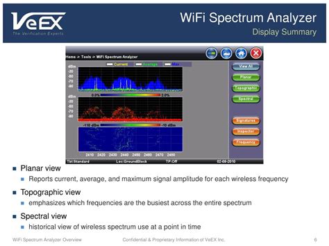 Ppt Wifi Spectrum Analyzer For V300 Series Powerpoint Presentation Free Download Id 3851641
