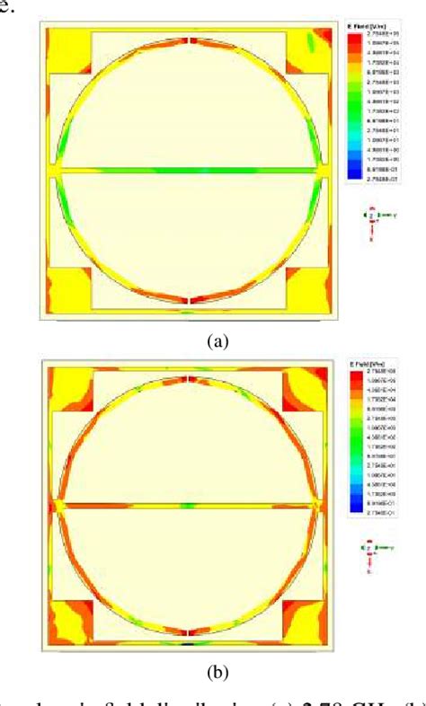 Figure 5 From A Compact Dual Band Metamaterial Absorber Using Square Split Rings For C Band And