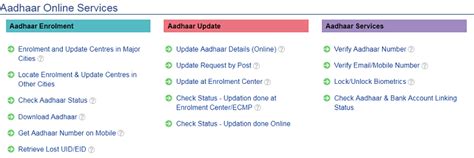 Traffic How To Verify Your Aadhaar Number Aadhaar Mobile Number