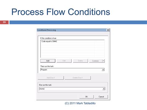 Proc Sql In Sas Enterprise Guide 43 Pptx