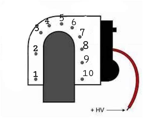 Flyback Transformer Pinout Identification Resistance Readings Below R Electricalengineering