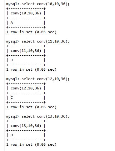 高级SQL注入混淆和绕过