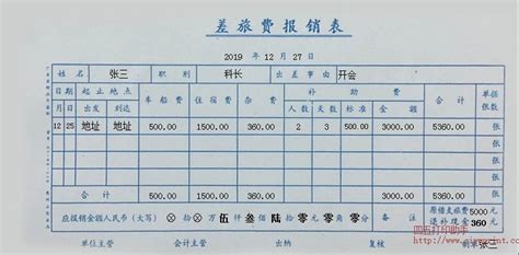 差旅费报销表打印模板 免费差旅费报销表打印软件