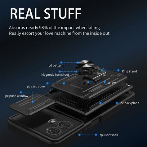 For Motorola Edge Neo G Sliding Camshield Tpu Pc Phone Case With Card Slot White Alexnld Com