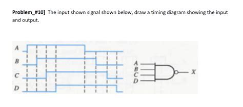 Answered Problem10 The Input Shown Signal Bartleby