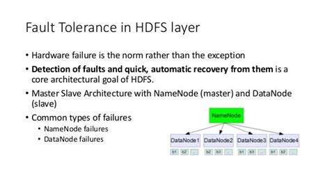 Hadoop Fault Tolerance