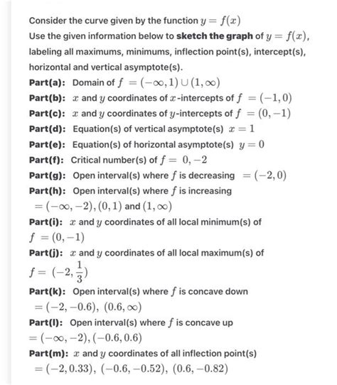 Solved Consider The Curve Given By The Function Y F X Use Chegg