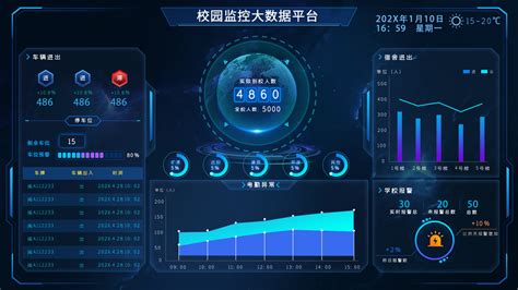 可视化素材 可视化模板 可视化图片免费下载 设图网