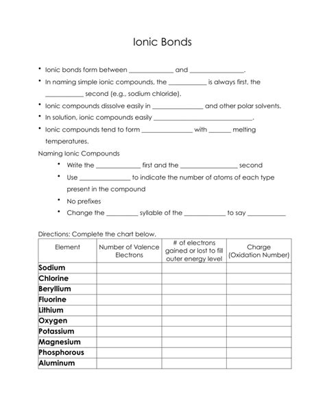 Ionic Bonds Worksheet Formation Naming Properties