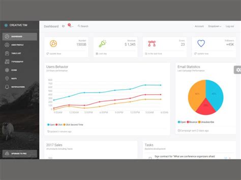 10 Best React Bootstrap Templates Free In 2025