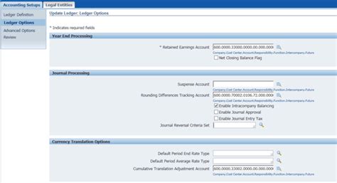 Oracle Financial Functional General Ledger GL Translations In EBS R12