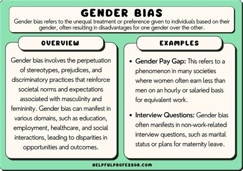 Gender Bias 15 Examples And Definition 2026
