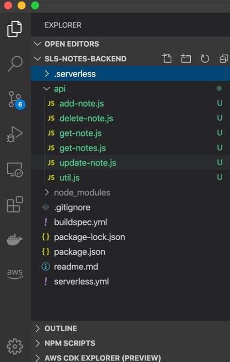 Building Serverless Rest Api Using Serverless Framework By Paul Zhao Paul Zhao Projects Medium
