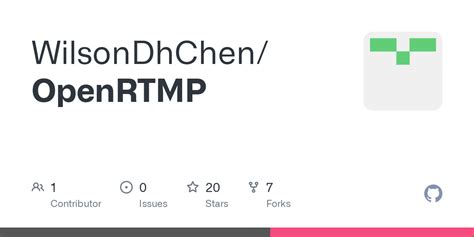 GitHub WilsonDhChen OpenRTMP