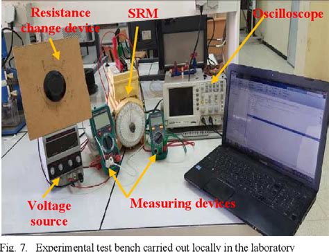 Numerical And Experimental Analyzis Of Nonlinear Characteristics Of A 12 8 Switched Reluctance