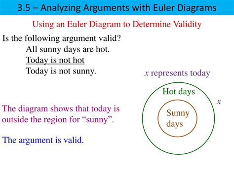 Ppt Logical Arguments Powerpoint Presentation Free Download Id 1609831