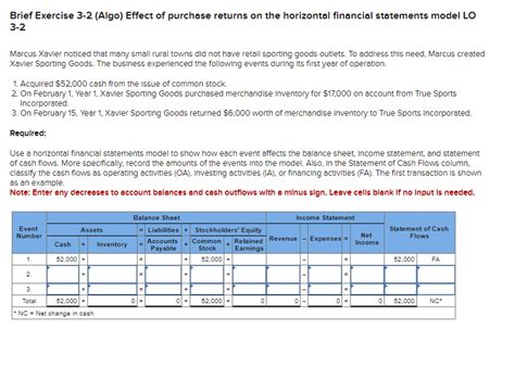 Solved Brief Exercise 3 2 Algo Effect Of Purchase Retu