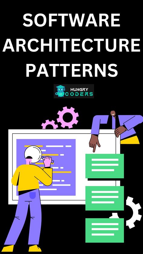 Some Of The Essentials Software Architecture Patterns Aman Sahni