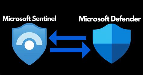 What Is The Microsoft Security Stack Go Remote Cloud