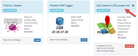 Ip2location Lite Geo Metrics Trisul Network Analytics Developer Zone