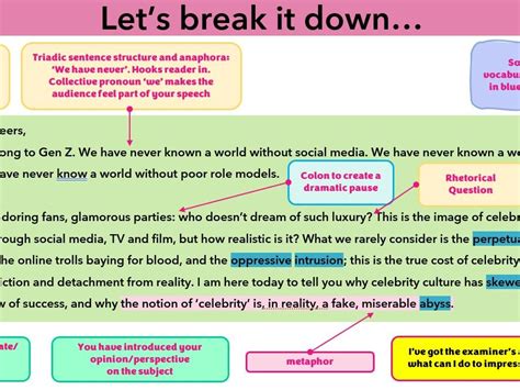 Igcse Gcse Transactional Writing English Language Teaching Resources