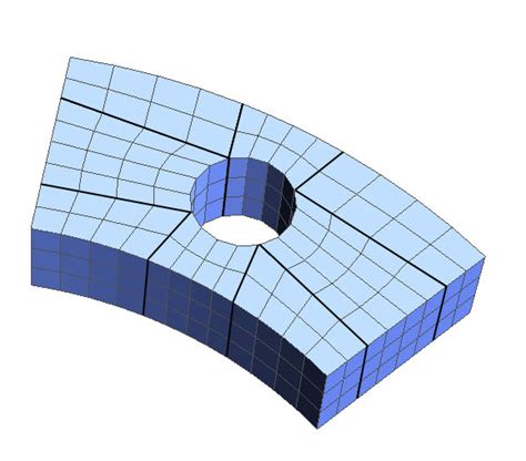 Mulit Block Structure