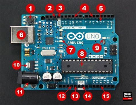 arduino parts artofit