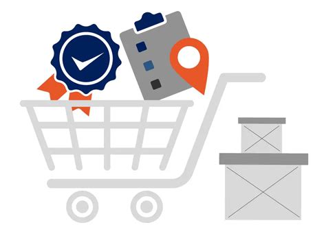 Inventory Optimisation Astraia