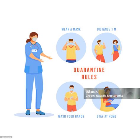 격리 규칙 평면 개념 아이콘 세트 마스크를 착용하십시오 손을 씻으시다 사회적 거리를 유지합니다 집에 있어 의료 예방 조치는 스티커 클립 아트 팩을 측정합니다 고립 된 복잡한