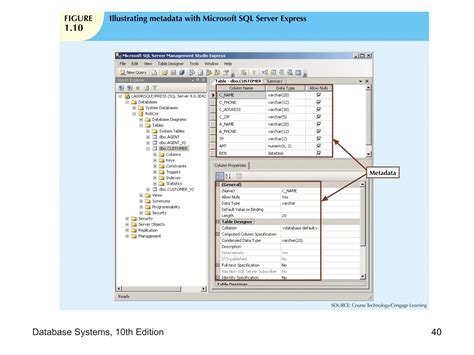 Unit11 In Data Base Management System Ppt