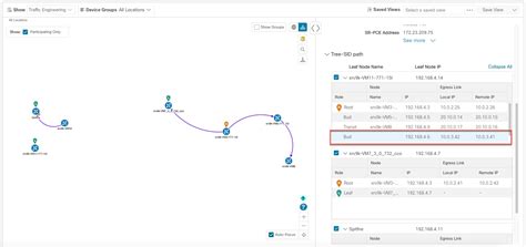 Cisco Crosswork Optimization Engine 5 0 User Guide Tree Segment Identifier Tree Sid