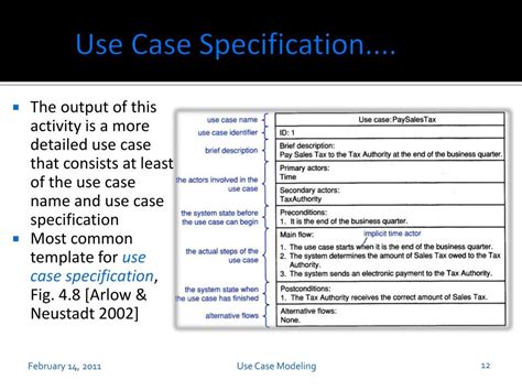 PPT Chapter Use Case Modeling PowerPoint Presentation Free Download ID