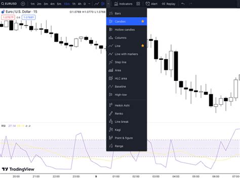 Oanda Canada Review Full 2025 Broker Comparison