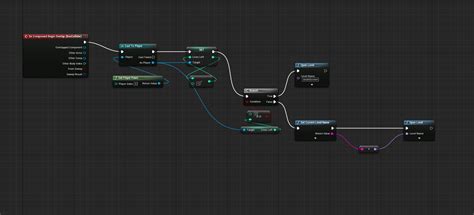 Unreal Engine4 How To Save Data Between Levels In Ue4 Stack Overflow