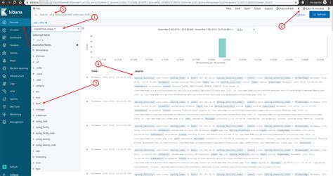 on premise setup kibana