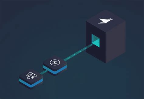 Using Custom Kafka Headers For Advanced Message Processing