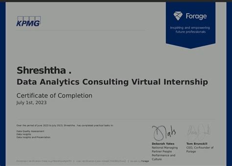 Shreshtha On Linkedin Data Internship Work Opportunity