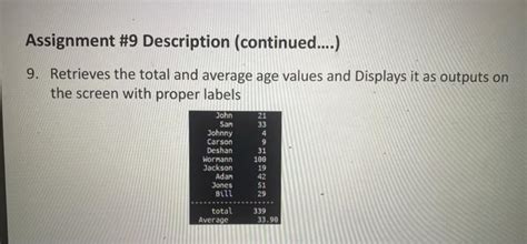 Solved Assignment 9 Description Write The Necessary