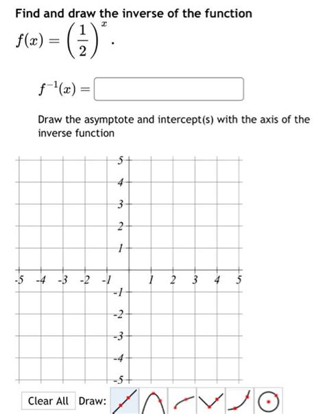 Solved Find And Draw The Inverse Of The Function Chegg Com