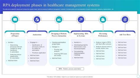 rpa deployment phases powerpoint presentation and slides ppt sample slideteam