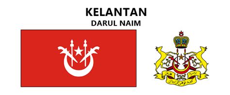 Bendera Dan Jata Negeri Negeri Di Malaysia Malay Viral