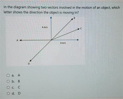 Solved In The Diagram Showing Two Vectors Involved In The Chegg Com