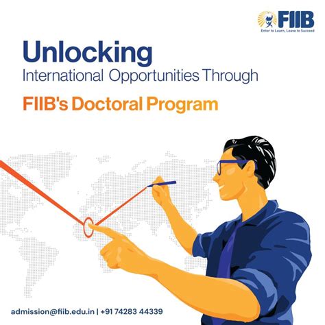 Fortune Institute Of International Business On Linkedin Fiib