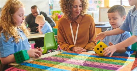 What Is A Number Square Explained For Ks2 Pupils And Teachers